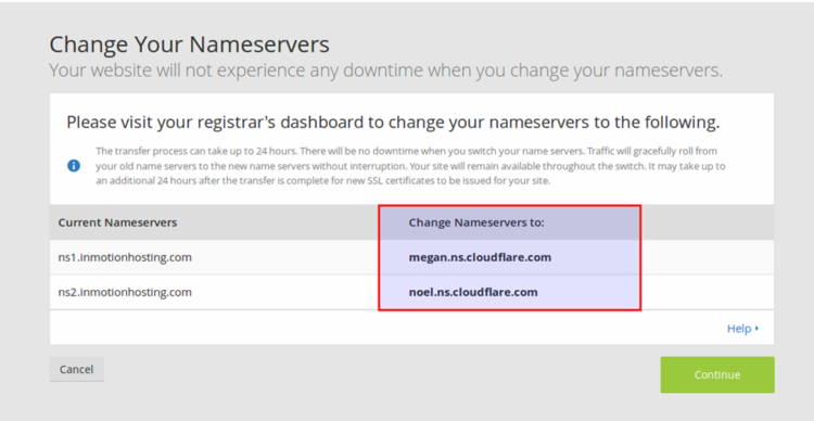 Http To Https Deploy Ssl For Free Using Cloudflare Digital Floats